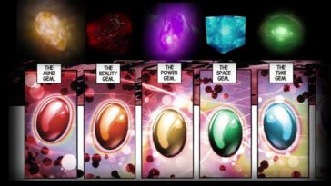 Jenis-jenis Infinity Stone Beserta Kekuatannya - Dafunda.com