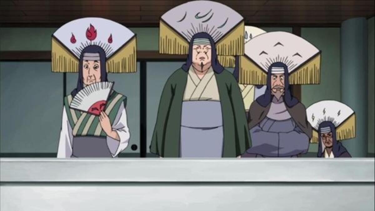 5 Fakta Menarik Daimyo, Pemimpin Tertinggi di Naruto - Dafunda.com