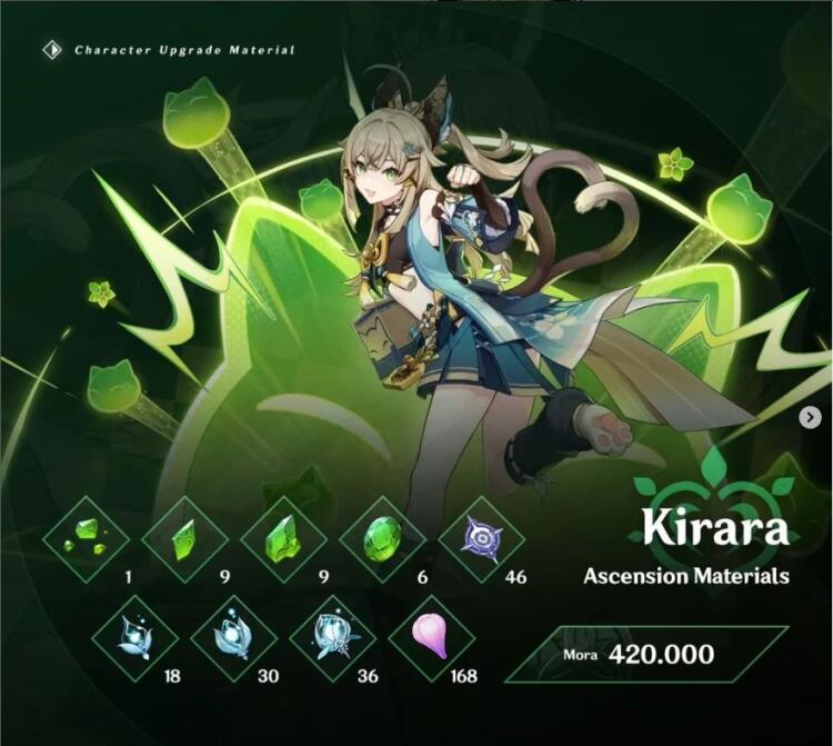 Material Kirara Genshin Impact - Dafunda.com