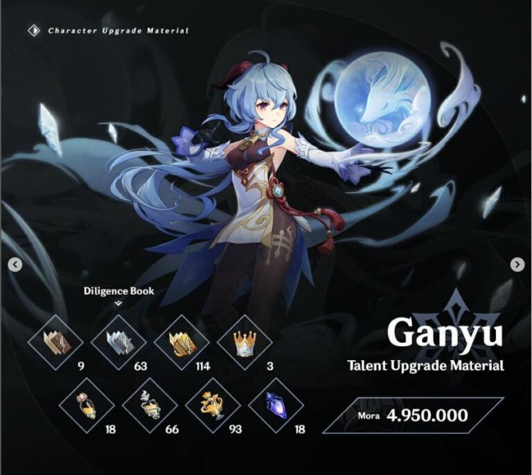 Material Ganyu Yang Wajib Dikumpulkan - Dafunda.com