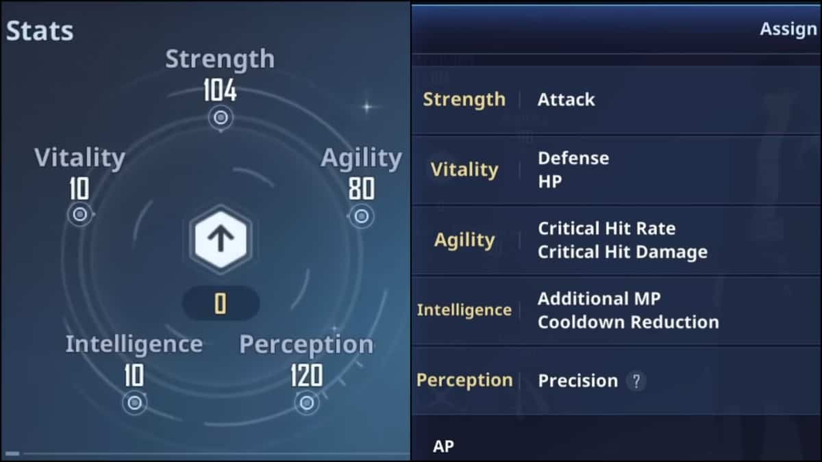 6 Rekomendasi Stat Terbaik Sung Jin Woo Solo Leveling Arise