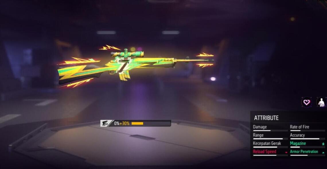 Cara Mendapatkan AC80 Anemo Limelight Spesial Ulang Tahun Free Fire ...